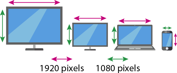 Résolution écran en fonction de la diagonale et de la définition écran
